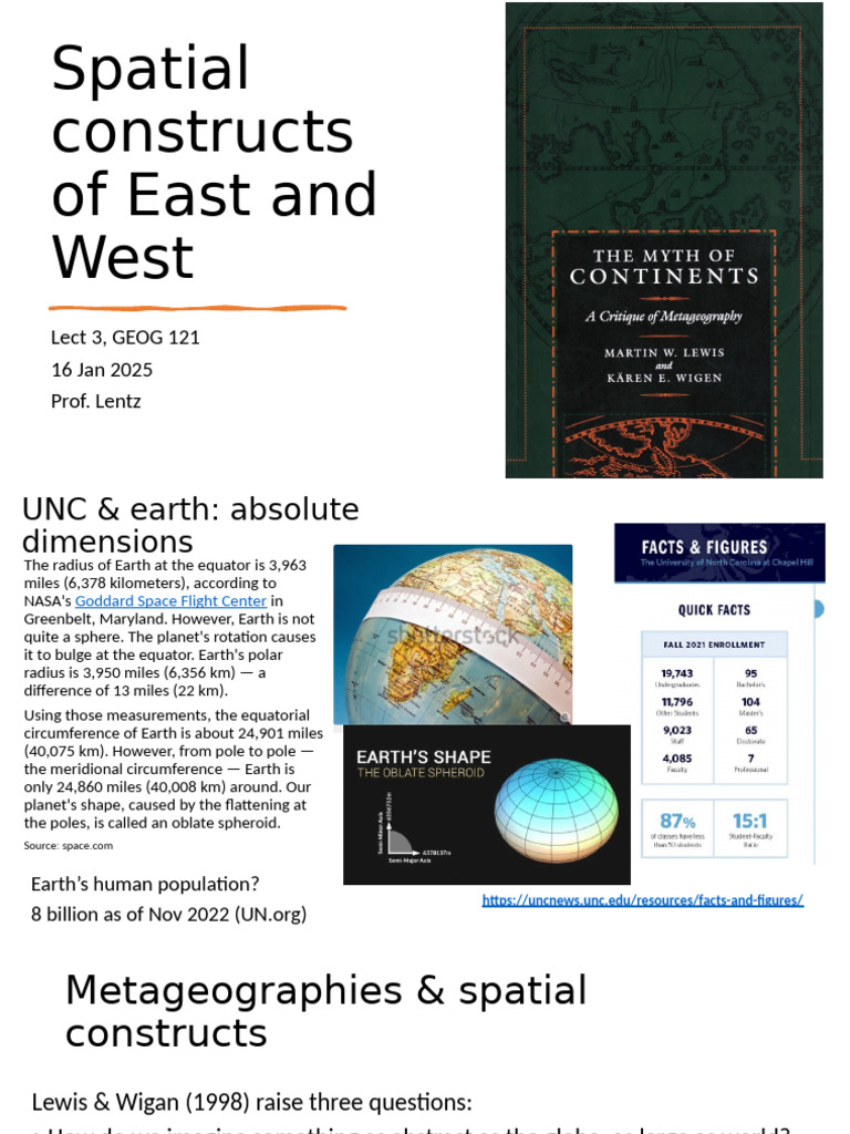Lec+3 Spatial+Constructs 2024 | PDF | Orientalism (Book)