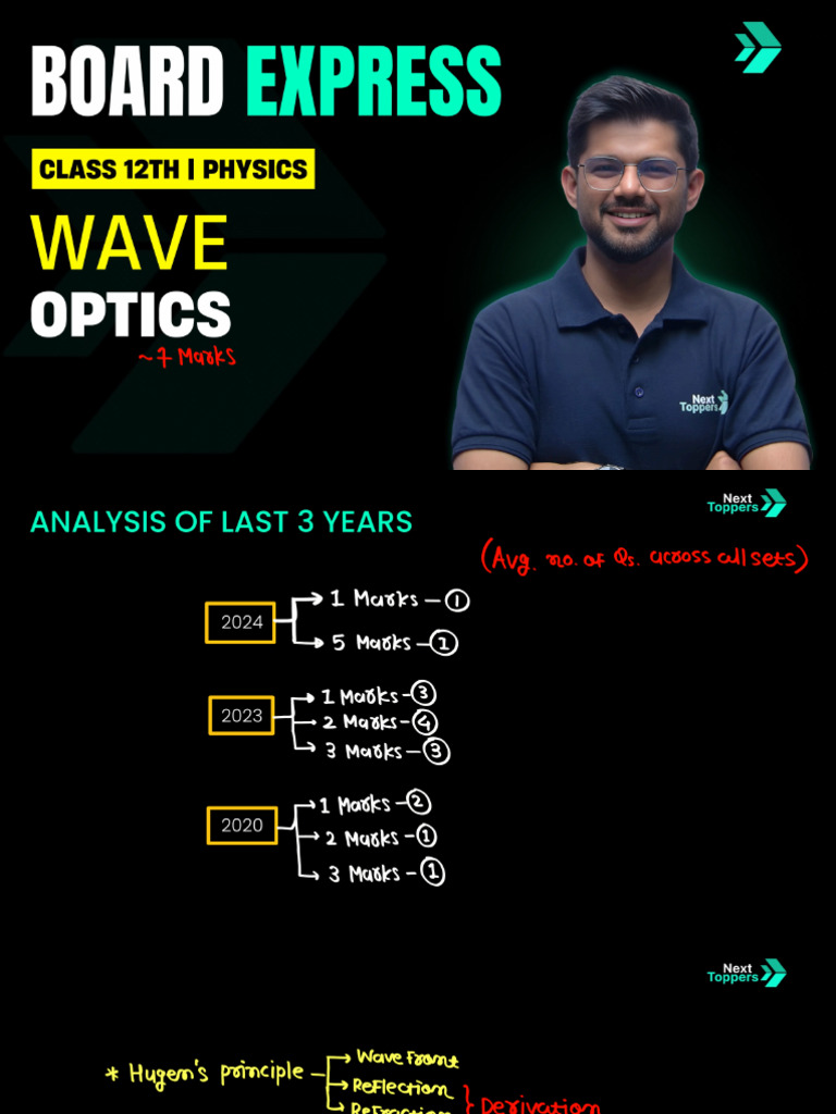 Wave Optics | PDF