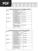 DCP - Test (Dynamic Cone Penetrometer) Field Results Hammer Weight ...