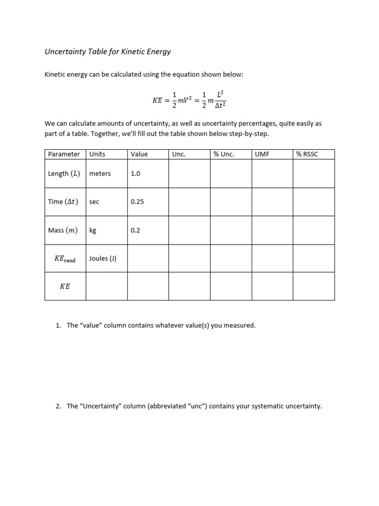 Kinetic Energy Uncertainty Table | PDF