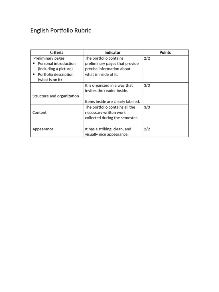 English Portfolio Rubric | PDF
