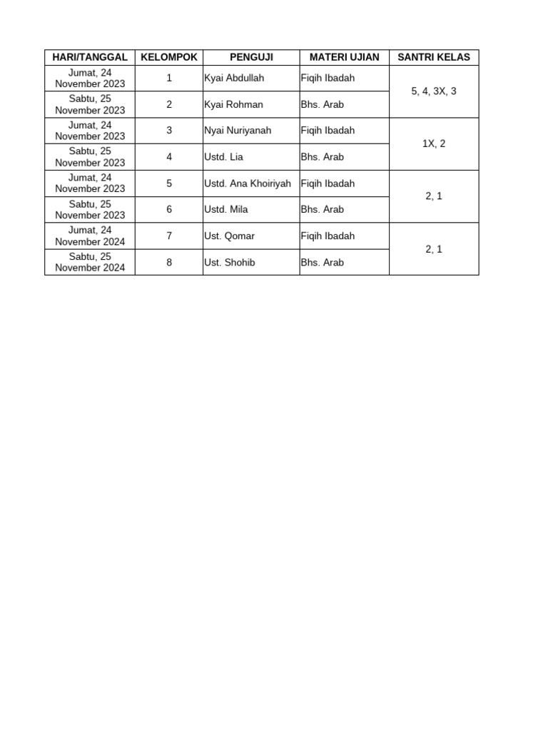 Jadwal Penguji 2023 | PDF