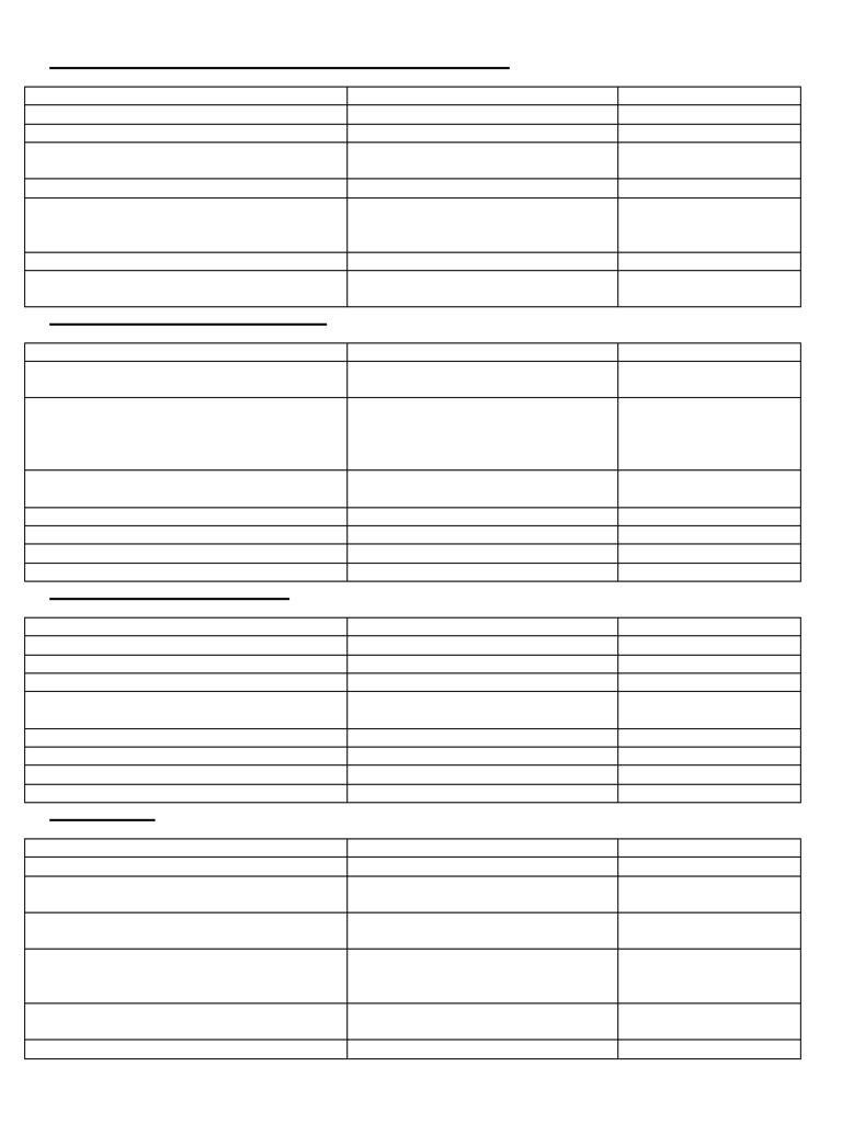 Action Plan To Boost EBC Activity | PDF | Neonatal Intensive Care Unit ...