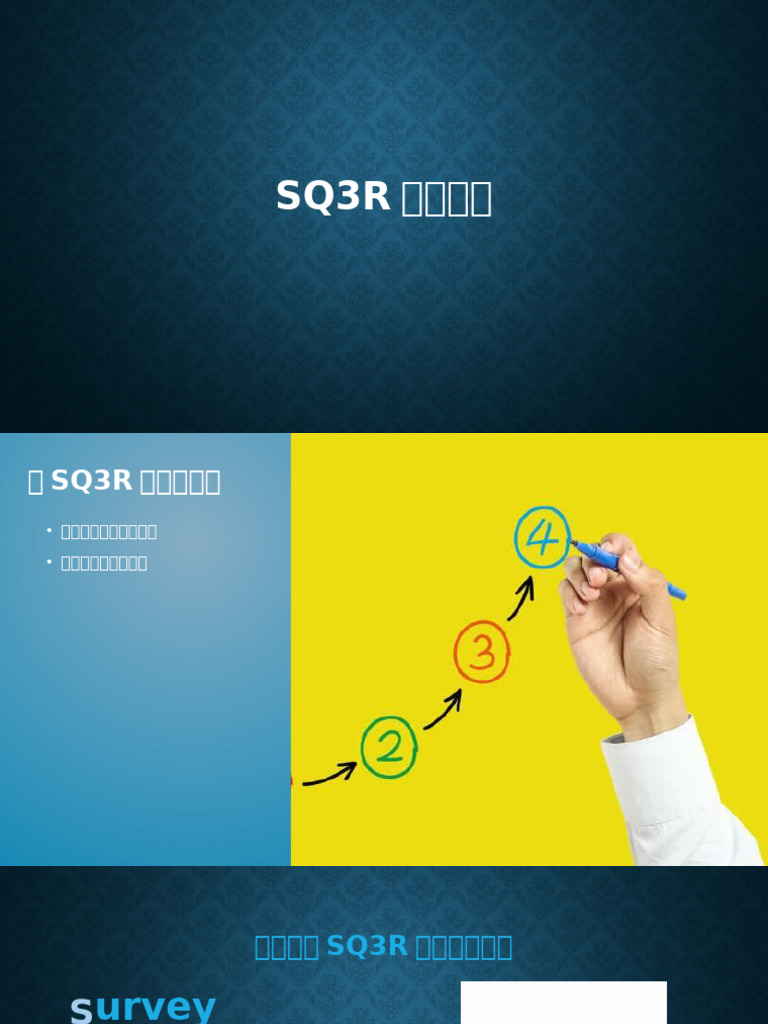 L2-SQ3R閲讀策略 | PDF