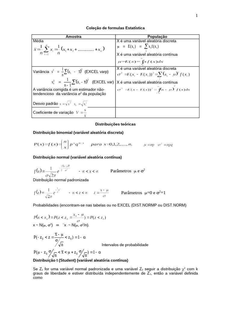 Coleção de Formulas Estatística | PDF | Distribuição de probabilidade ...