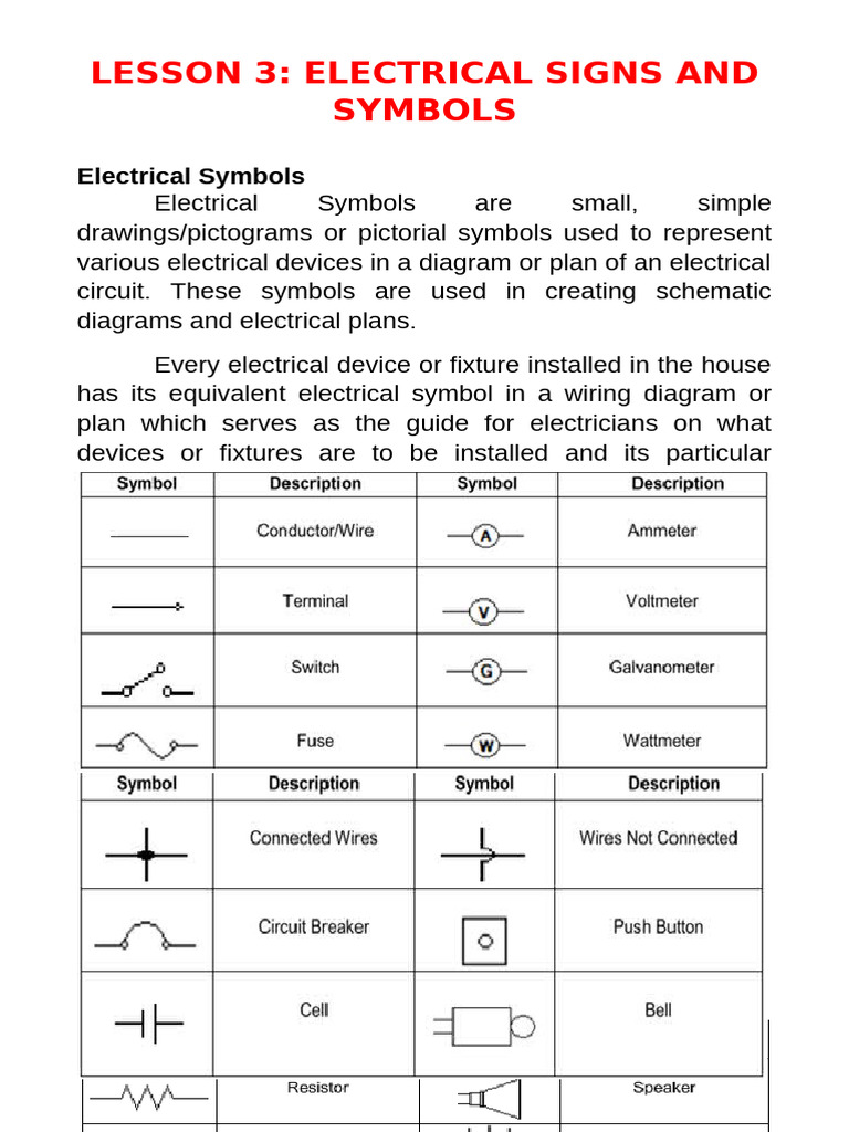 EIM-LESSON-34-and-5 | PDF | Electricity | Electric Power