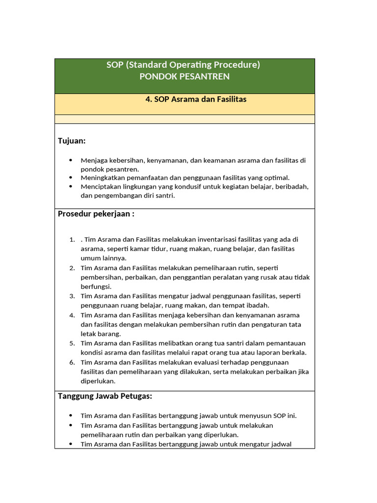 4. SOP Asrama dan Fasilitas | PDF
