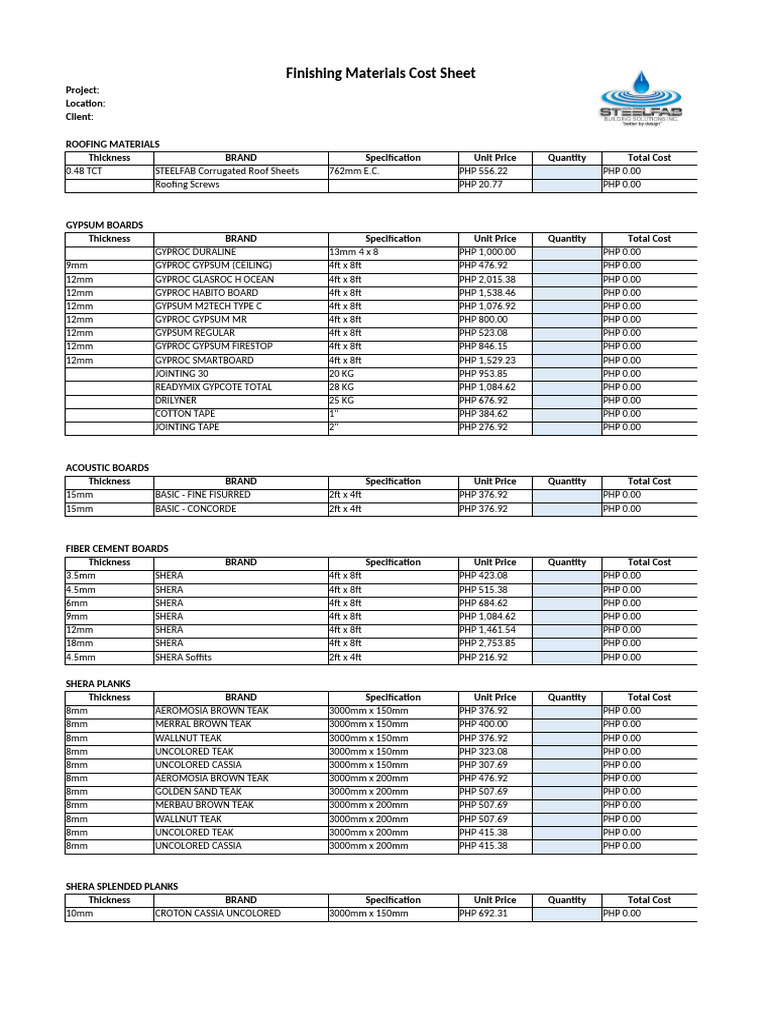 Finishing Materials Cost Overview | PDF | Drywall | Building Insulation