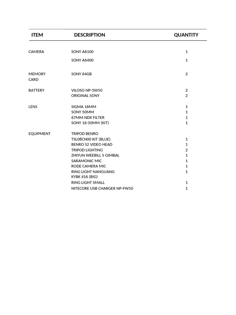 Sony Camera and Equipment Inventory | PDF