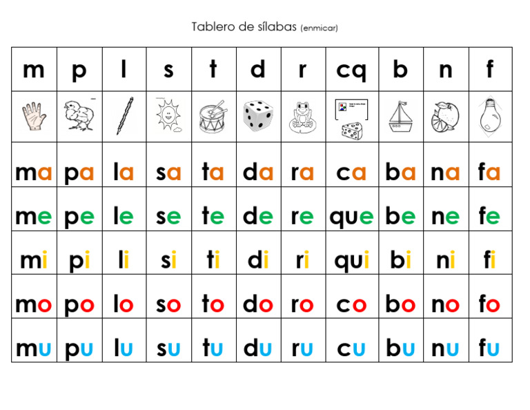 Tablero de Sílabas | PDF
