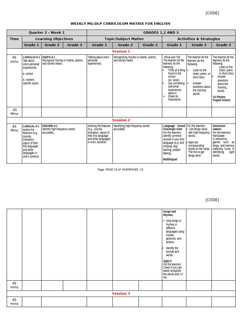 Revised-CURRICULUM-MATRIX_Science_56_Q3_W4 | PDF | Poetry | Human ...