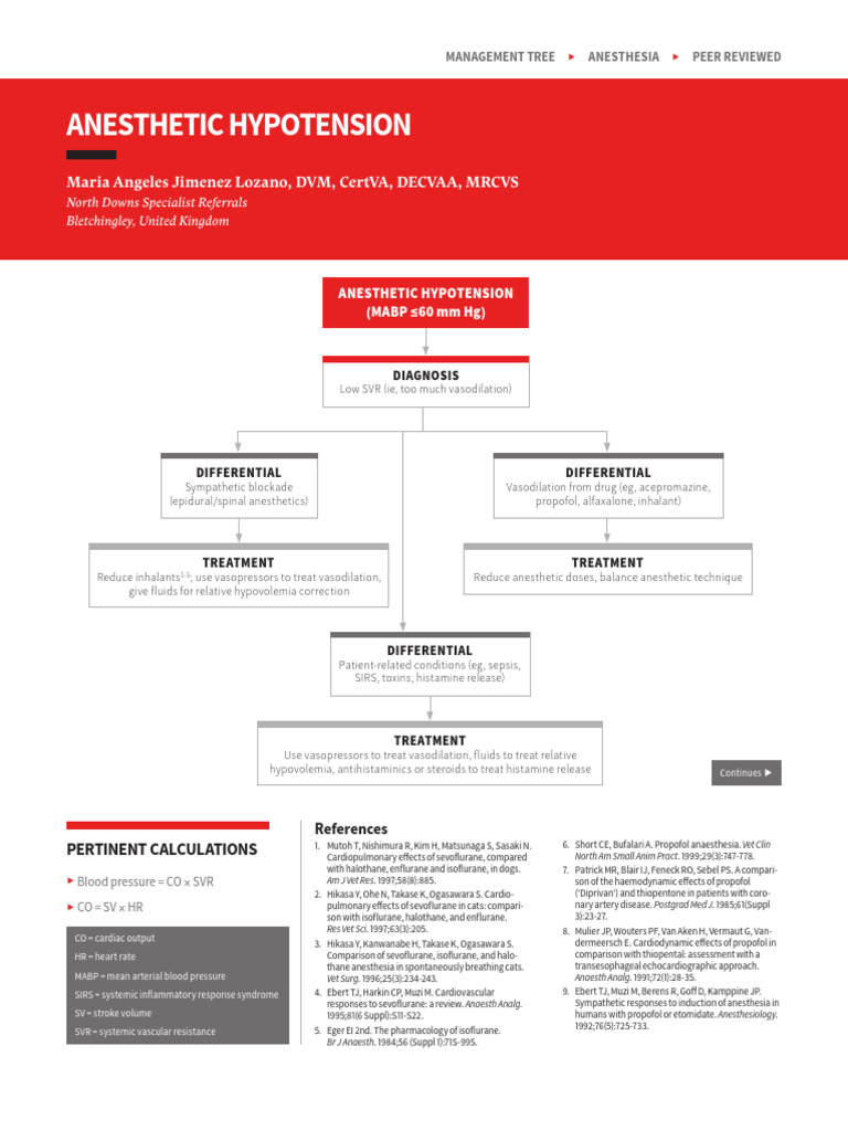 Anesthetic Hypotension - Updated | PDF | Anesthesia | Heart