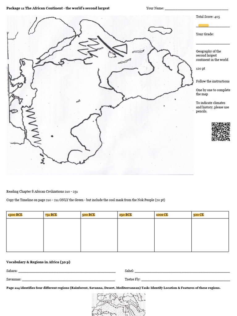 Package 11 The African Continent | PDF | Africa