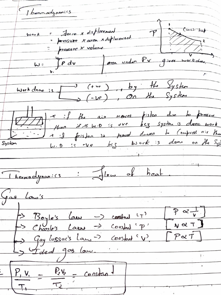 Thermodynamics Synergy notes | PDF