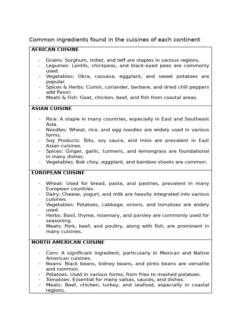 Common Food Ingredients From Each Continent | PDF | Cuisine | Chinese ...