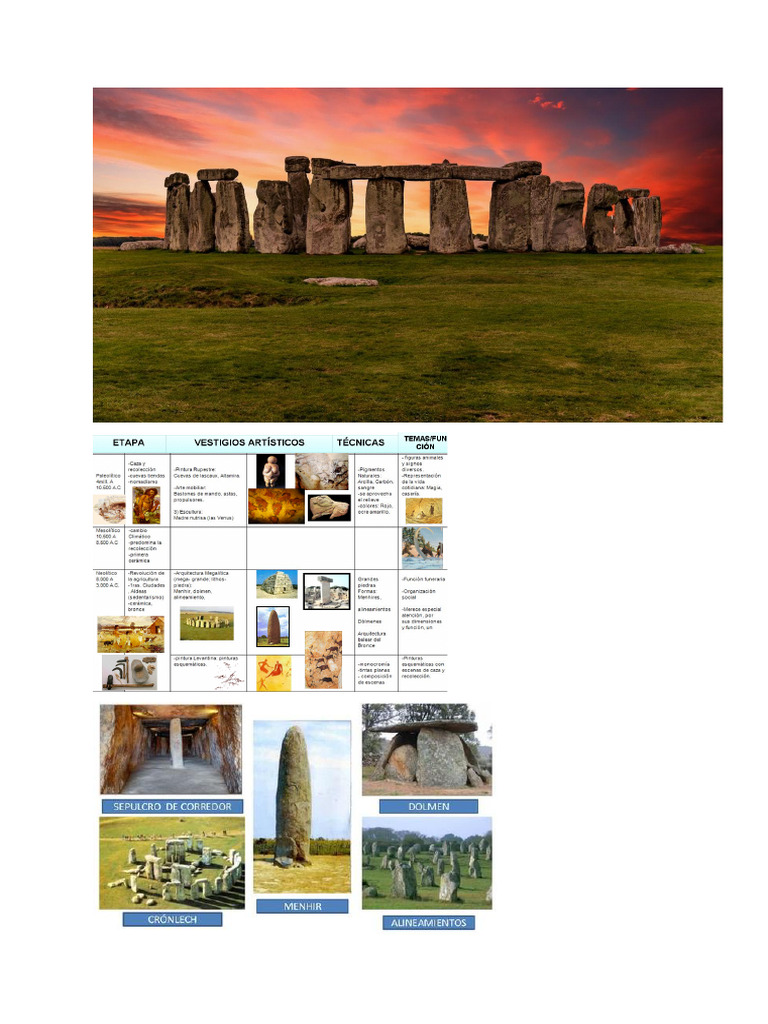 Cuest 1-2 Hist Arq 1 | PDF