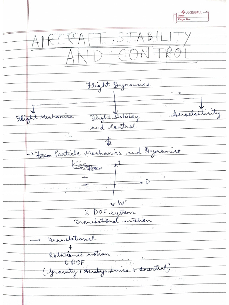 Aircraft Stability and Control | PDF