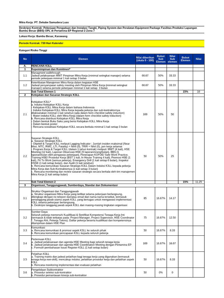Kumpulan Penilaian HSE Plan Piping Tanki (Update HSSE 13092022) | PDF