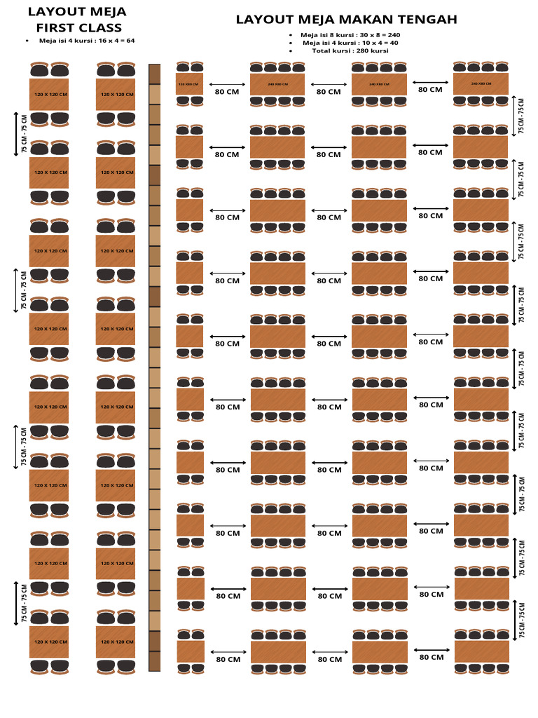 Layout Meja Makan Tengah & First Class | PDF