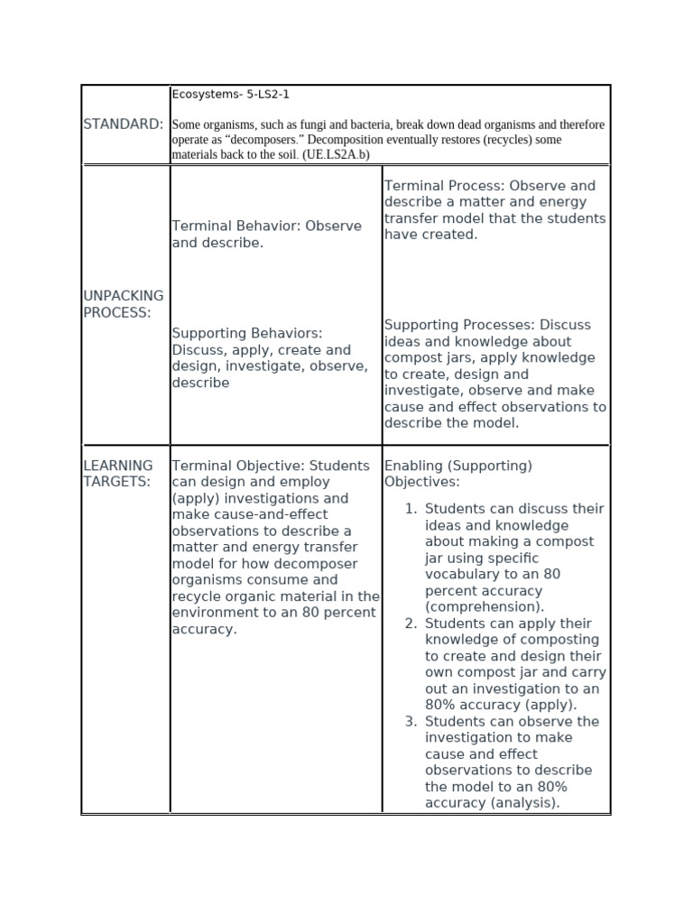 Decomposers and Composting Education | PDF | Decomposition | Organic Matter
