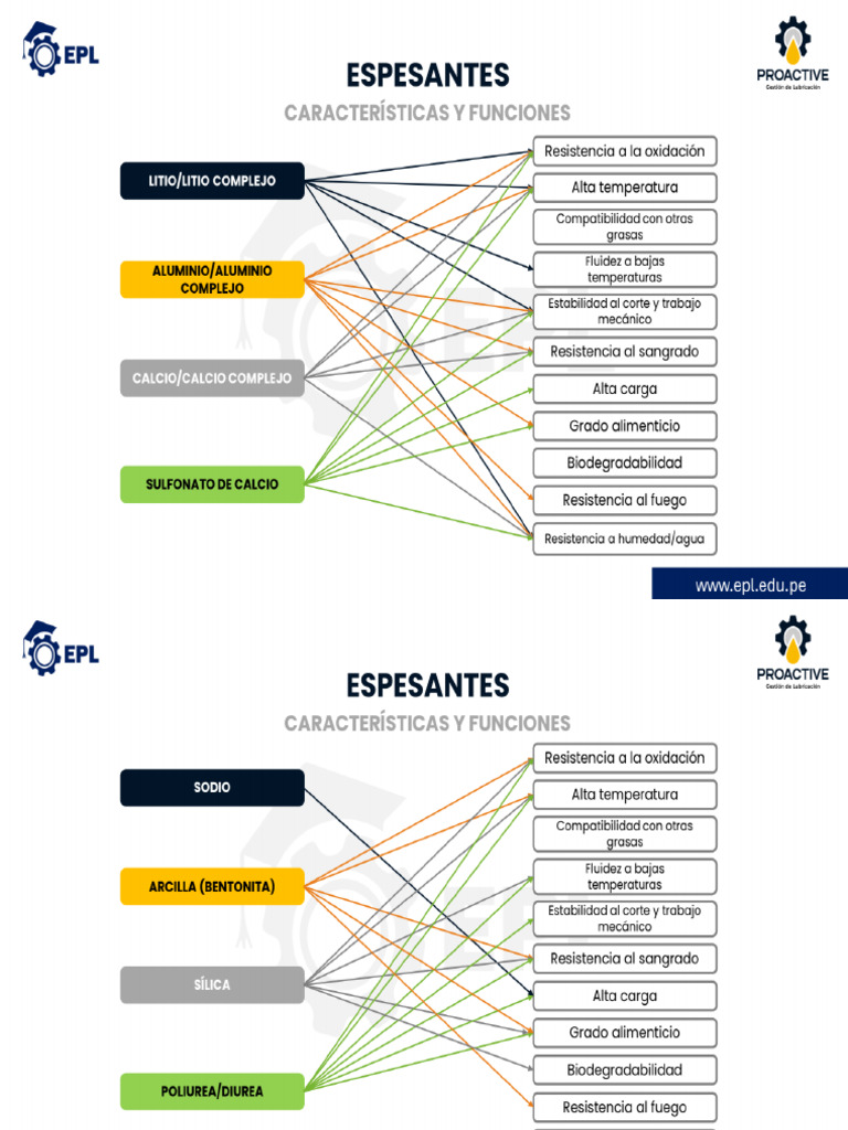 Clase 8 (01-8-24) | PDF