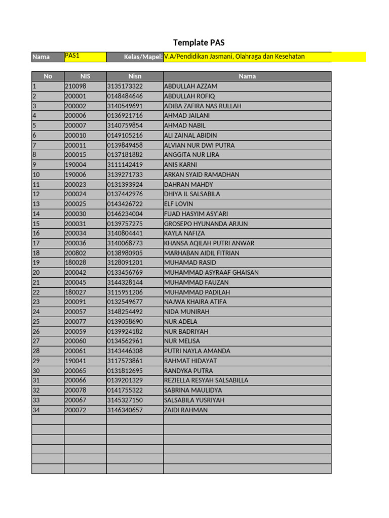 PAS Template for Physical Education Grades | PDF