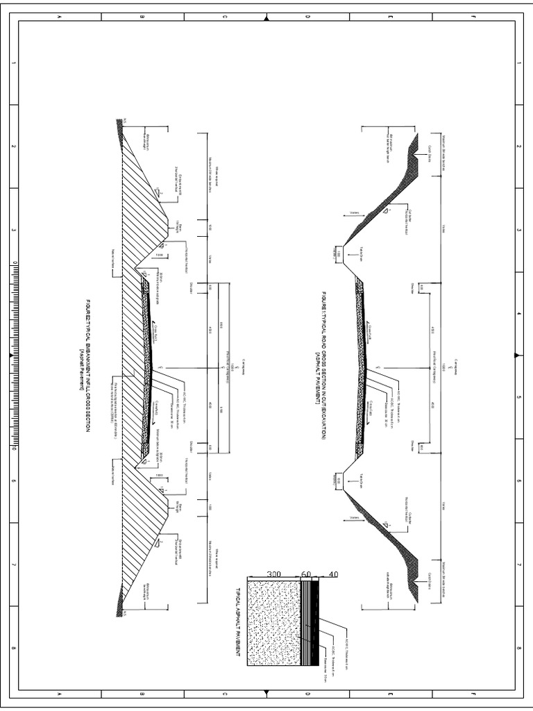 Typical Road Cross Sections Guide | PDF | Road | Building Materials