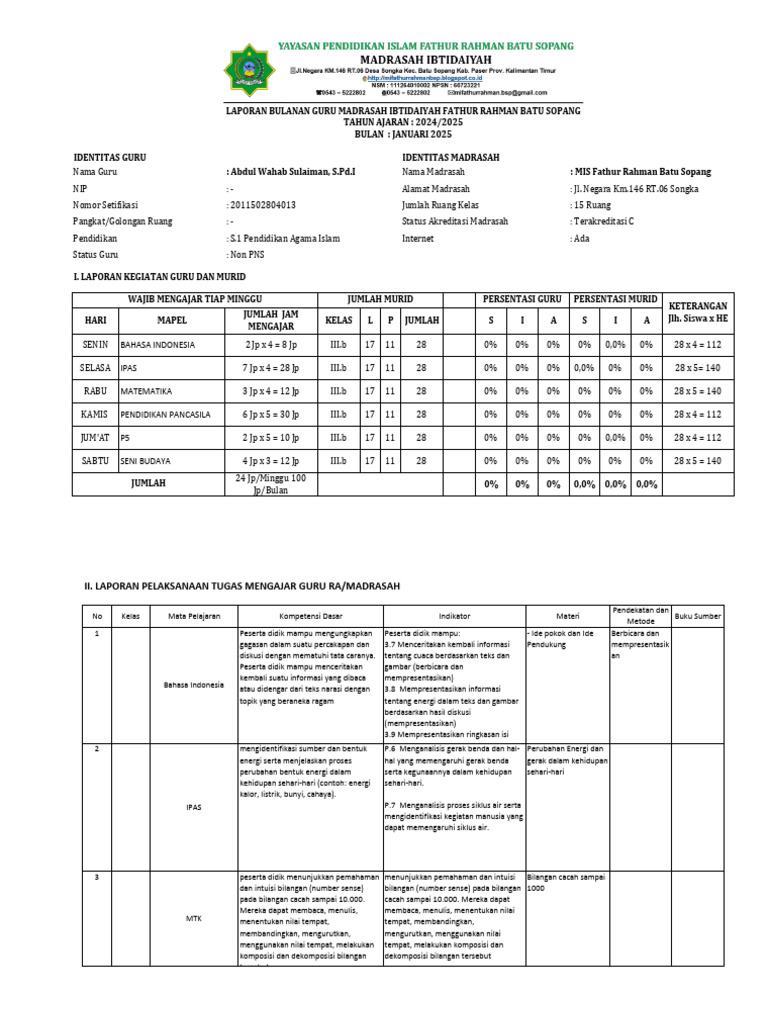 Abdul Wahab Sulaiman | PDF