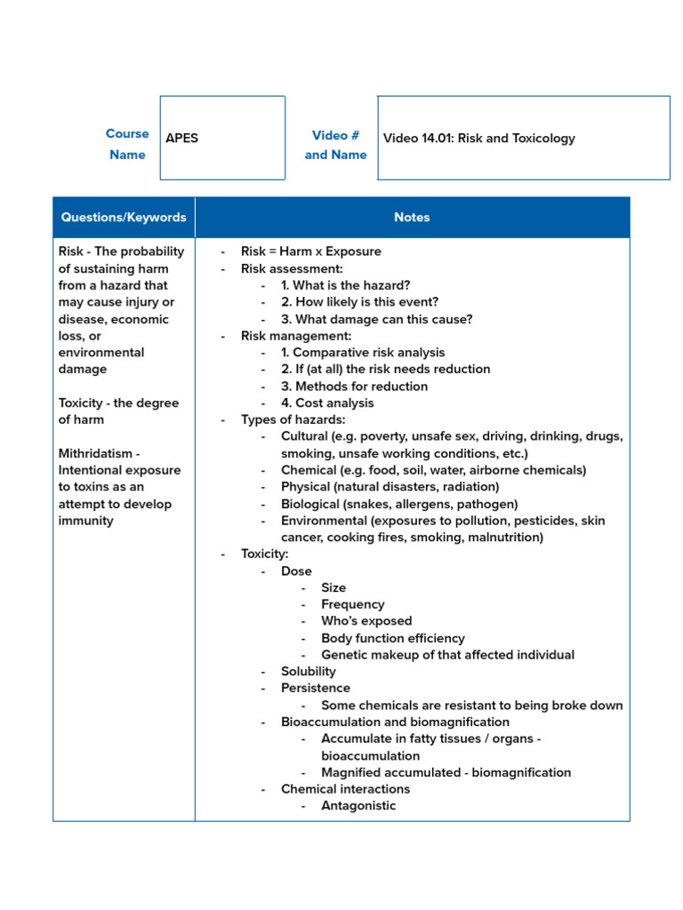 Unit 5 - APES Notes (One | PDF | Atmosphere Of Earth | Greenhouse Gas