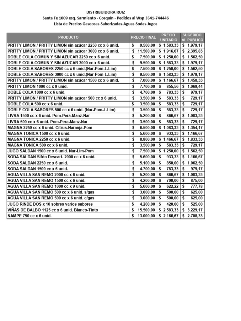 Lista Pritty y Varios | PDF