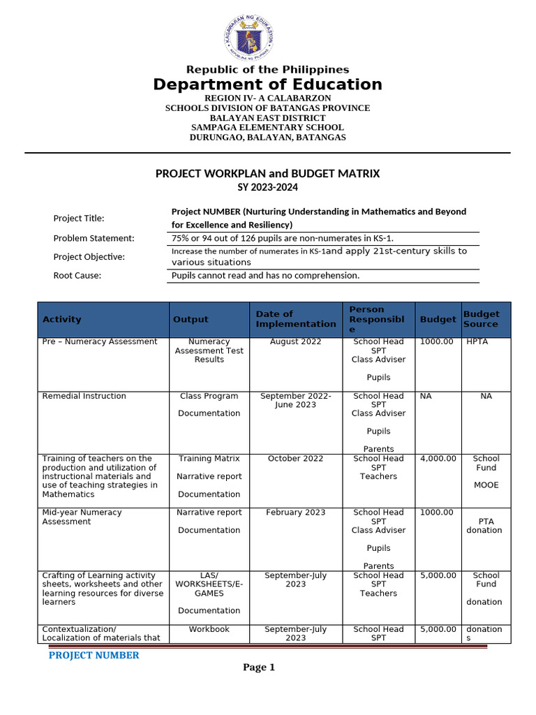 final-workplan-and-matrix | PDF | Teachers | Reading Comprehension