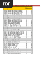 Catalogo de Productos Ricolino | PDF