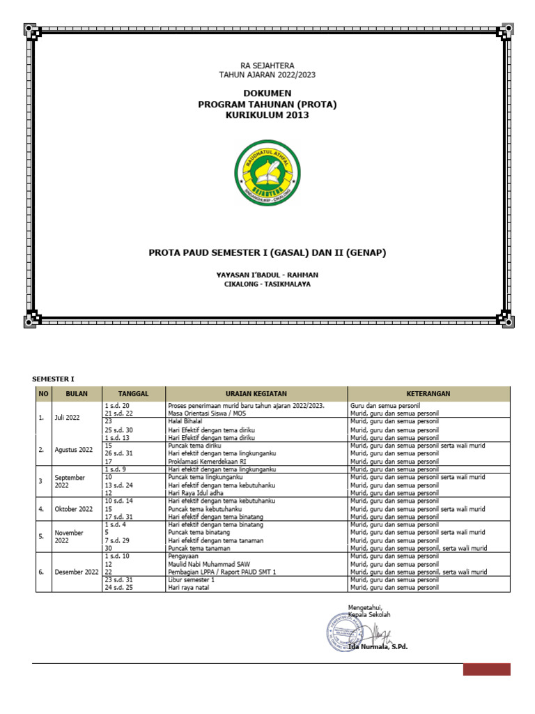 Prota K13 Ra 2022 - Zaki | PDF