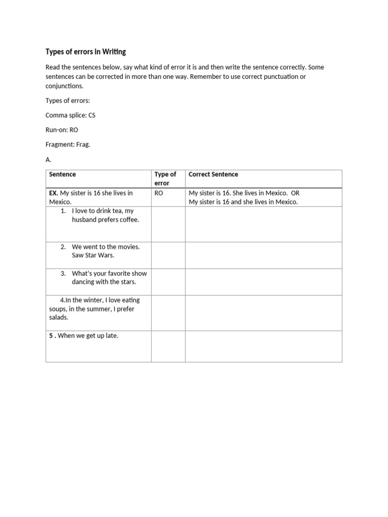 Types of Errors in Writing | PDF