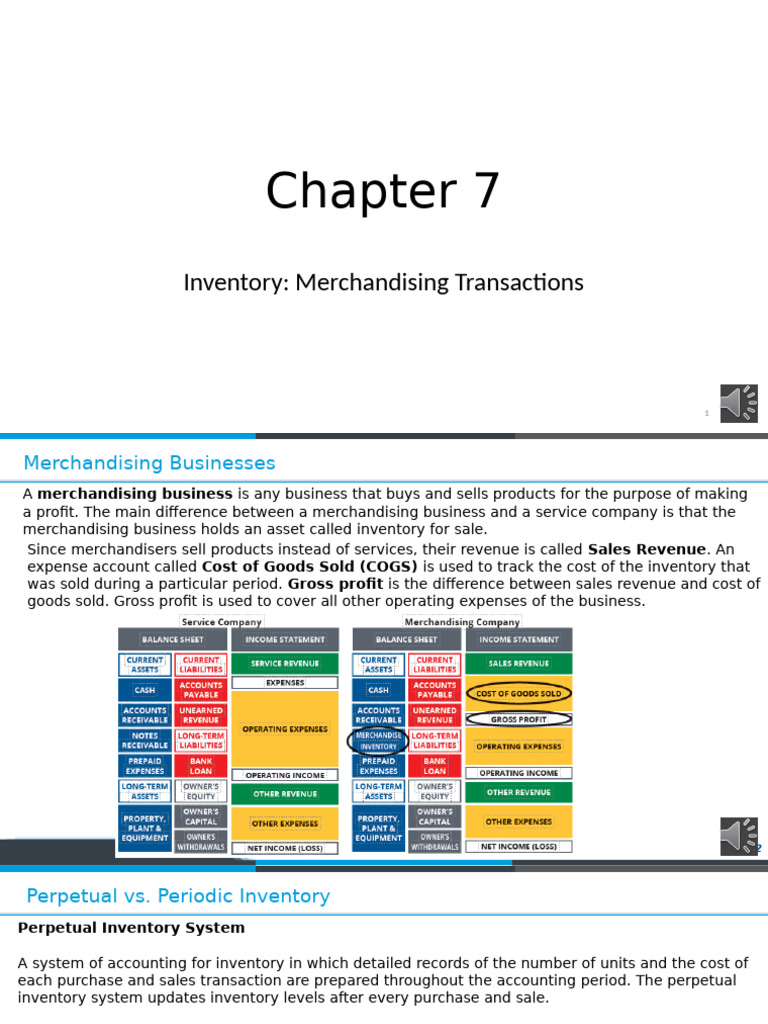 Merchandising Transactions and Inventory Systems | PDF | Debits And ...