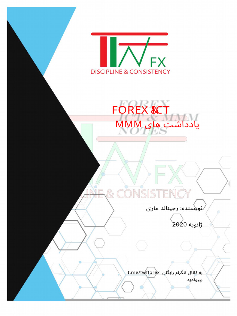 TWFX Forex Ict MMM Notes | PDF