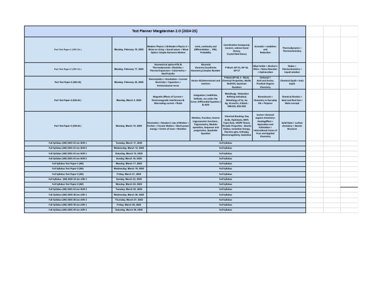 Margdarshan 2.O Planner | PDF | Chemistry | Redox