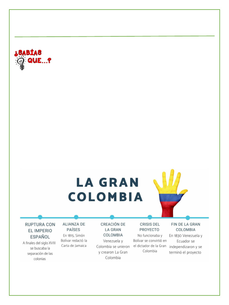 Tarea #2 (Eess, La Gran Colombia) | PDF