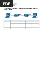 Packet Tracer - Implement A Subnetted Ipv6 Addressing Scheme | PDF | I Pv6 | Router (Computing)