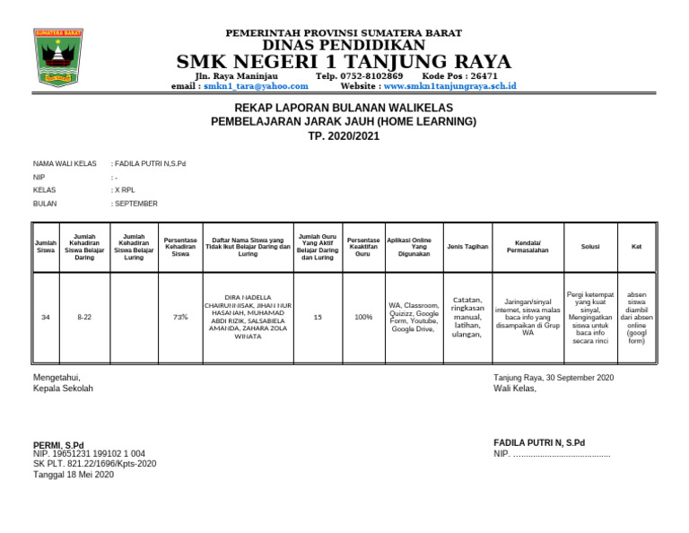 X RPL - Rekap Laporan Bulanan Walas | PDF
