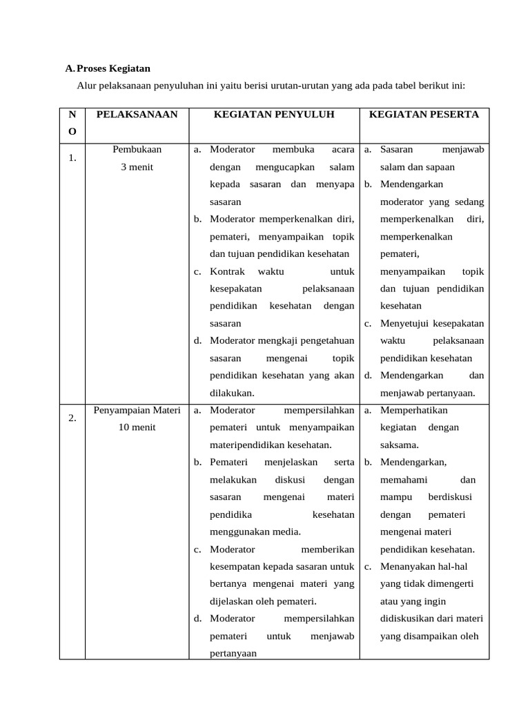 Proses - Kegiatan Dan Kriteria Evaluasi | PDF