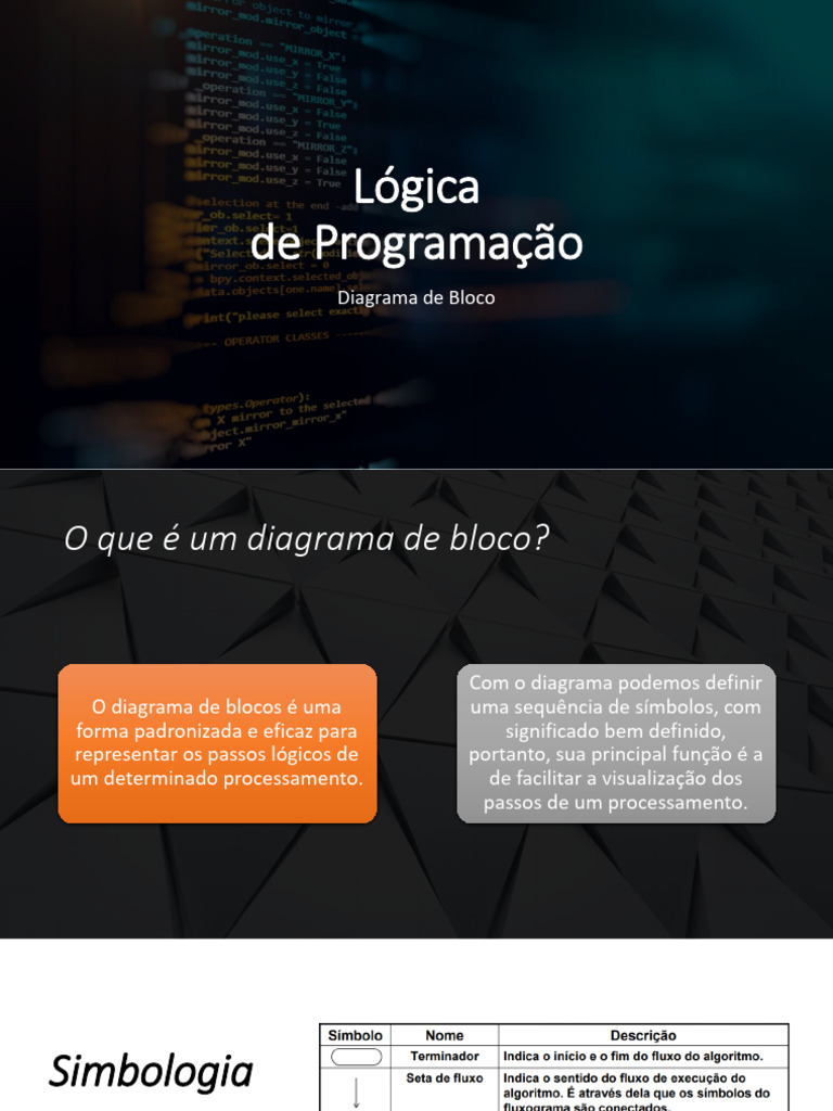 Lógica Fluxograma | PDF