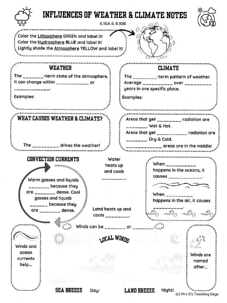 WeatherandClimate Notes | PDF