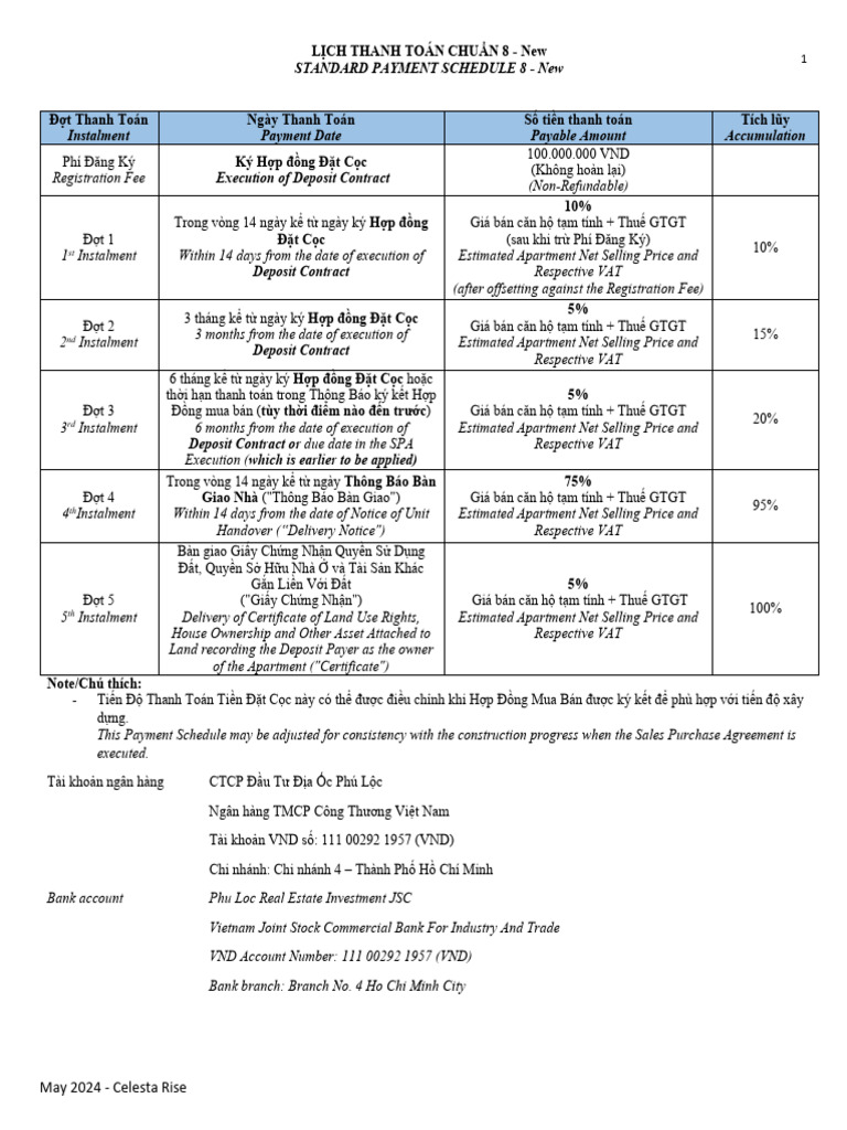 Celesta Rise - Standard Payment Schedule 8 - New | PDF