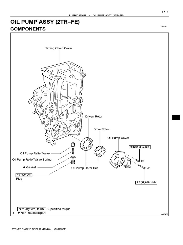 2tr-Fe, Oil Pump Parts | PDF
