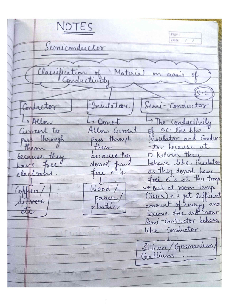 Semiconductor Shivam Notes | PDF
