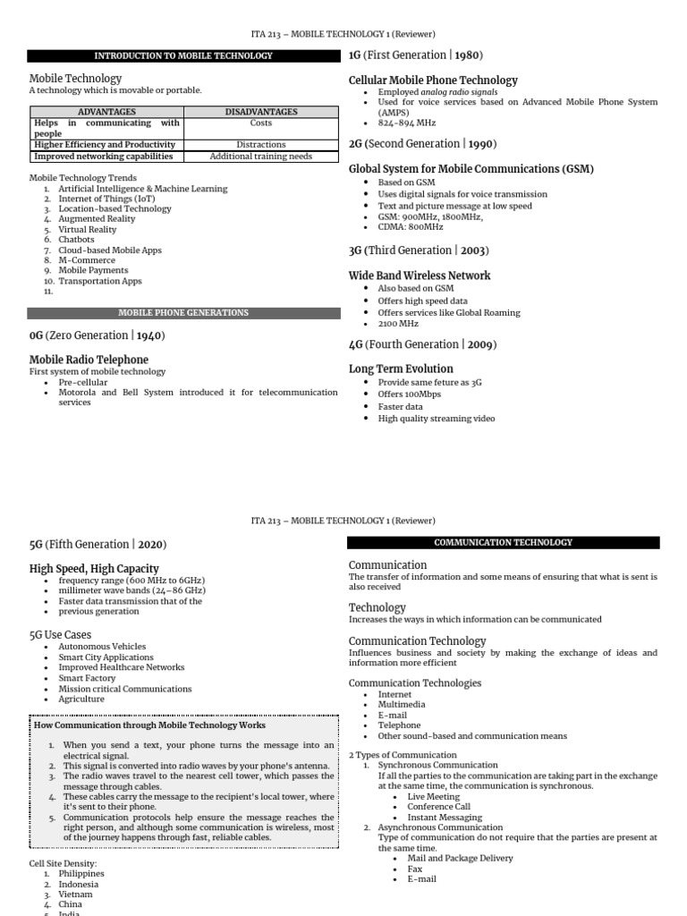 ITA 213 MOBTECH (REVIEWER) | PDF | Mobile Phones | Transmission Medium