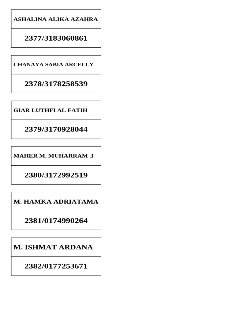 Tempelan Rapot Kelas 1 | PDF
