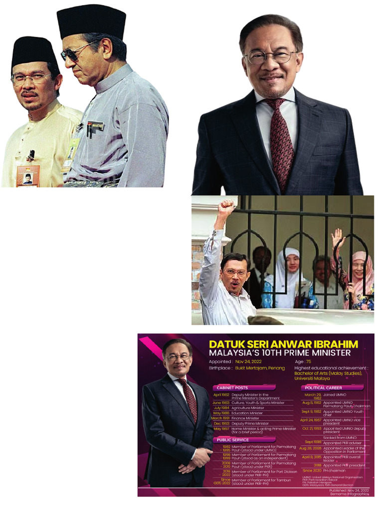 Anwar bin Ibrahim (Jawi - انوار بن ابراهيم - - ; lahir 10 Ogos 1947) ialah Perdana Menteri ...