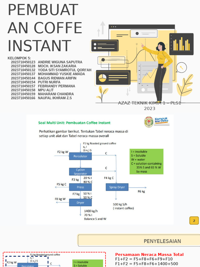Neraca Massa Proses Coffee Instant | PDF